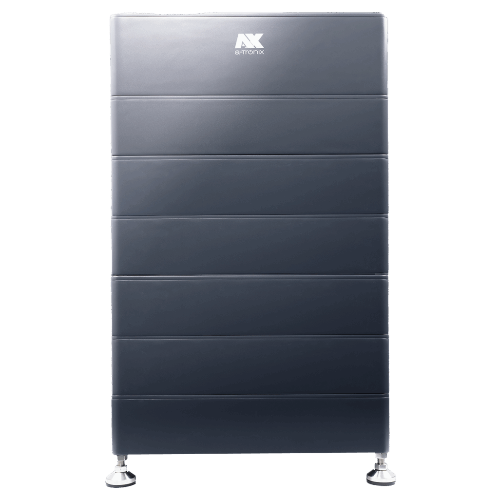 HEMS Energiemanager für zu Hause: a-TroniX AX Core